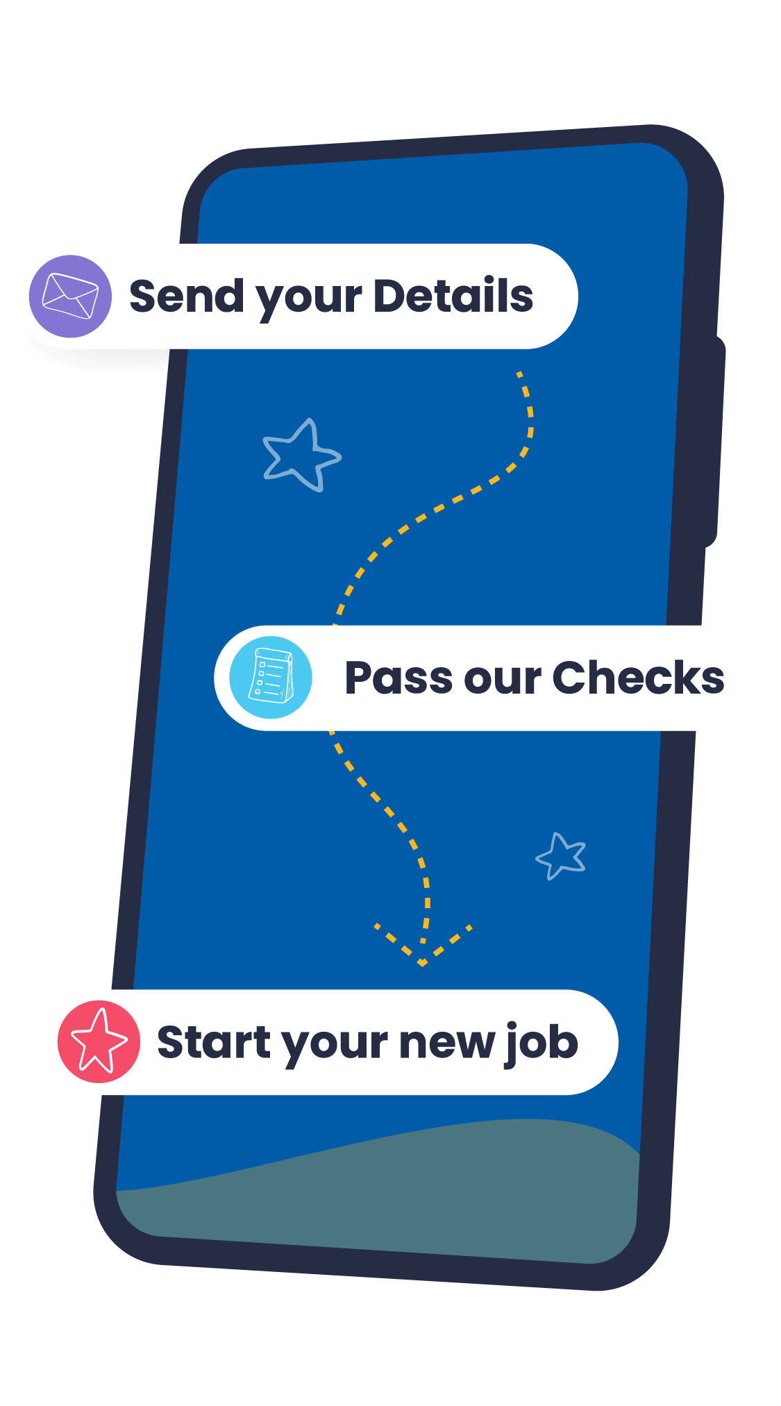 Job Vacancy Search Tradewind Subs